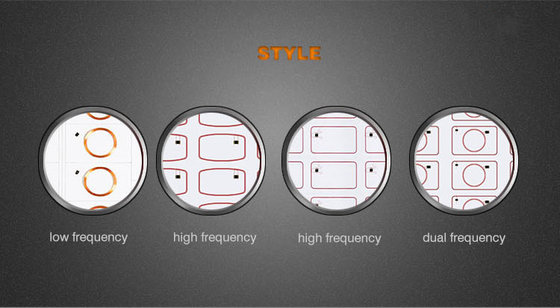 TK4100 LF Rfid Adhesive Labels , Flexible Rfid Label Roll Clean Surface